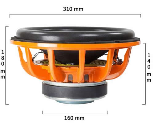 SP audio SP12C - Pure Audio